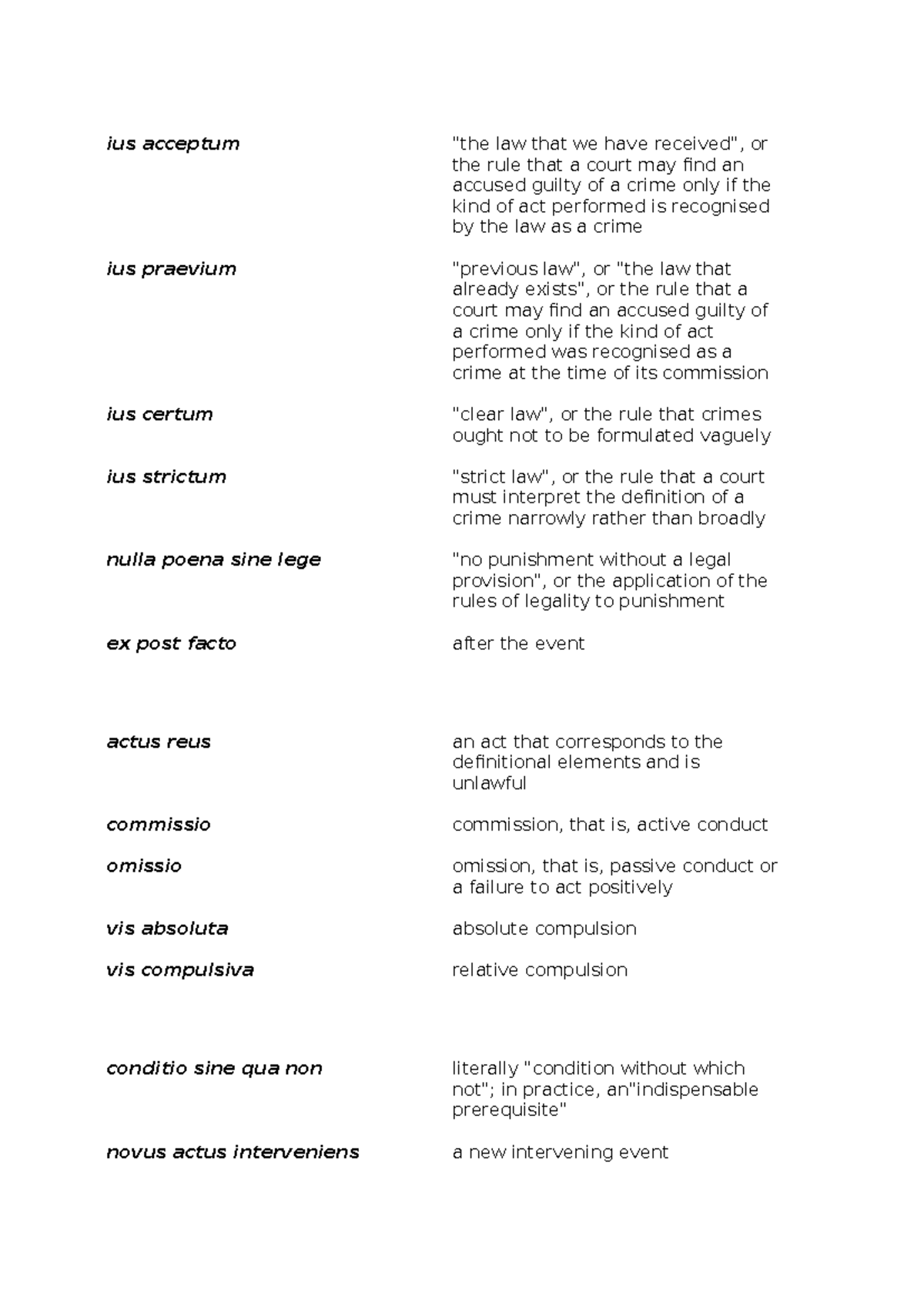 Defintions - ius acceptum "the law that we have received", or the rule ...