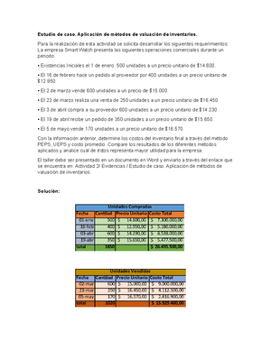 MAPA Conceptual - Inventarios de seguridad: Reservas para enfrentar variaciones en la demanda ...