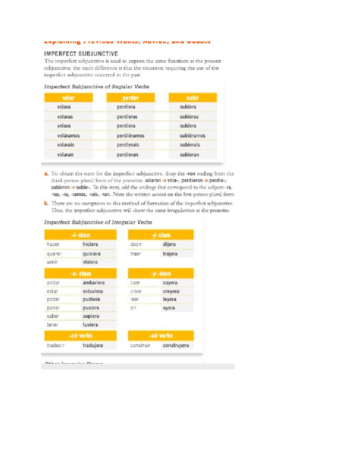 Imperative Subjunctive - SPAN 2102 - Studocu