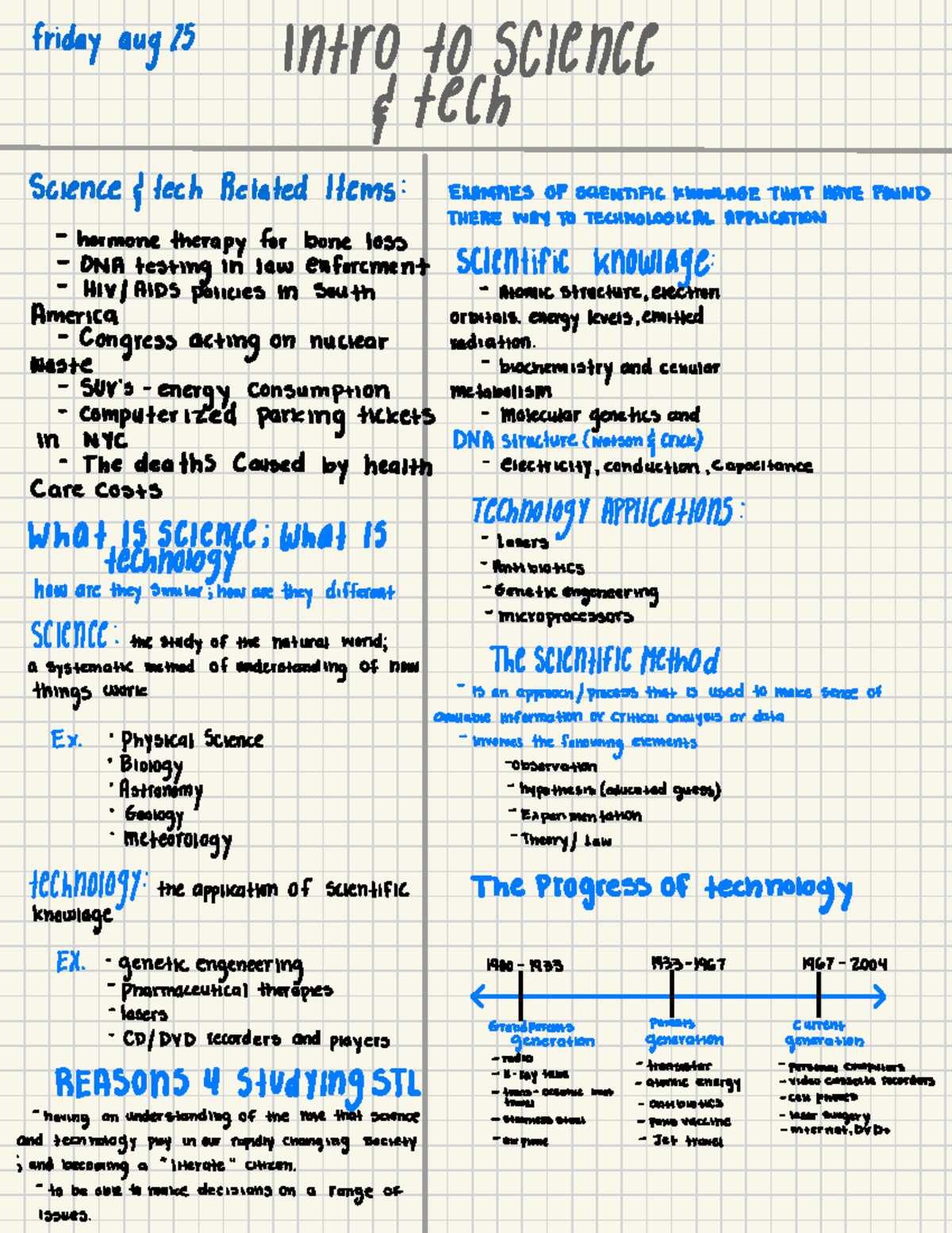 Science And Tech chapter 1 Notes - friday angis IntrO +O SCINC tech ...