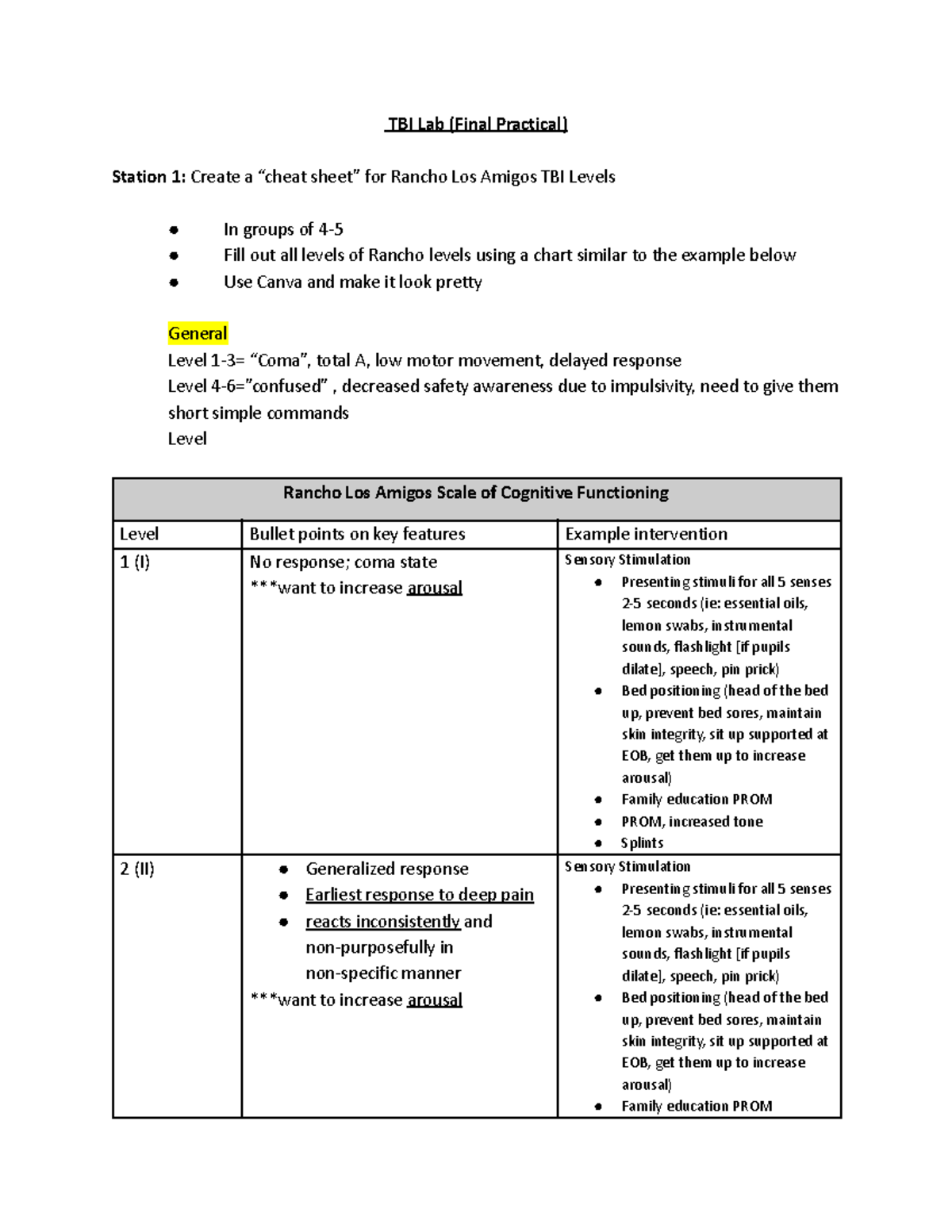 TBI Lab - TBI Final Lab Practical - TBI Lab (Final Practical) Station 1: Create a “cheat sheet ...