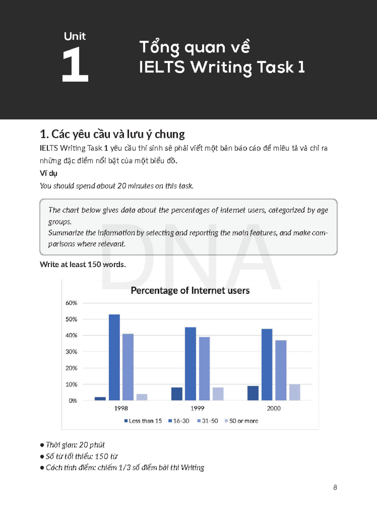 Task 1 writing - document for IELTS exam - 1 Unit Tổng quan về IELTS ...