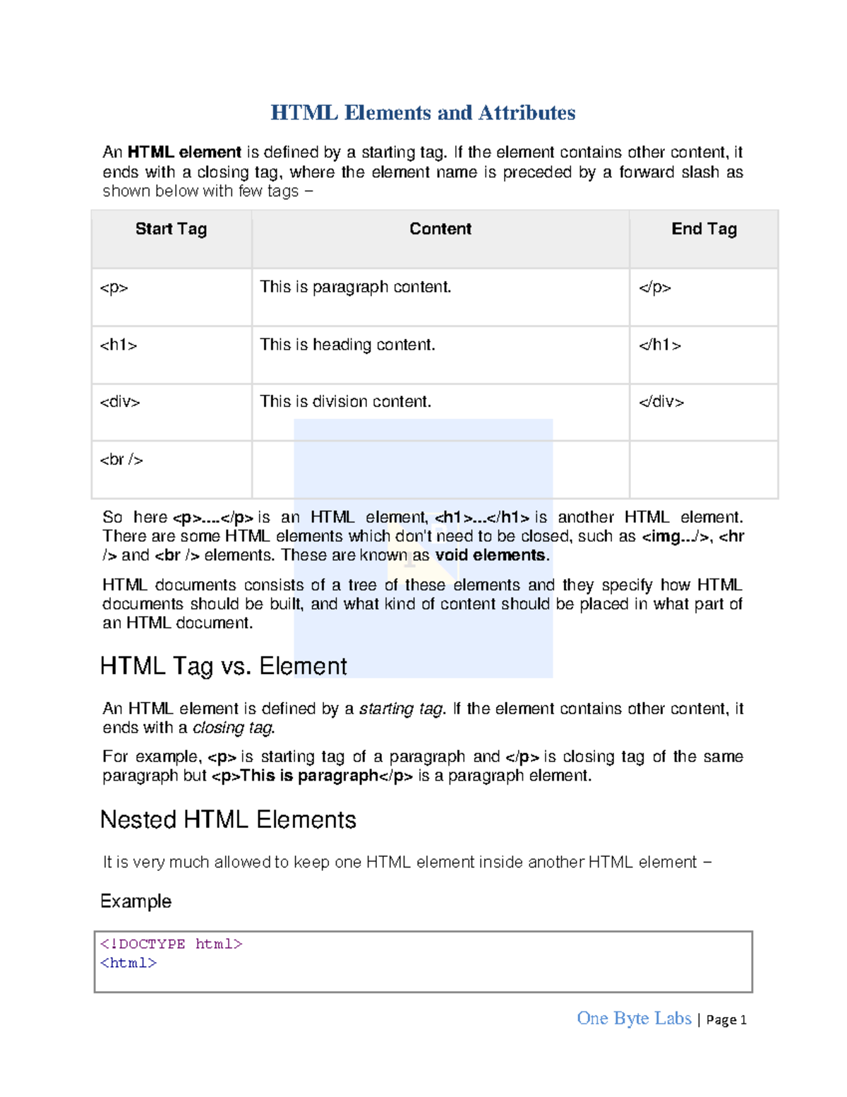 2 HTML Elements and Attributes - If the element contains other content ...