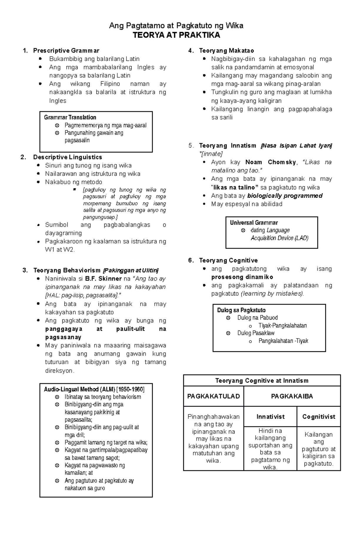 Tinalakay sa Fil 101 (first yr) - Education - Studocu