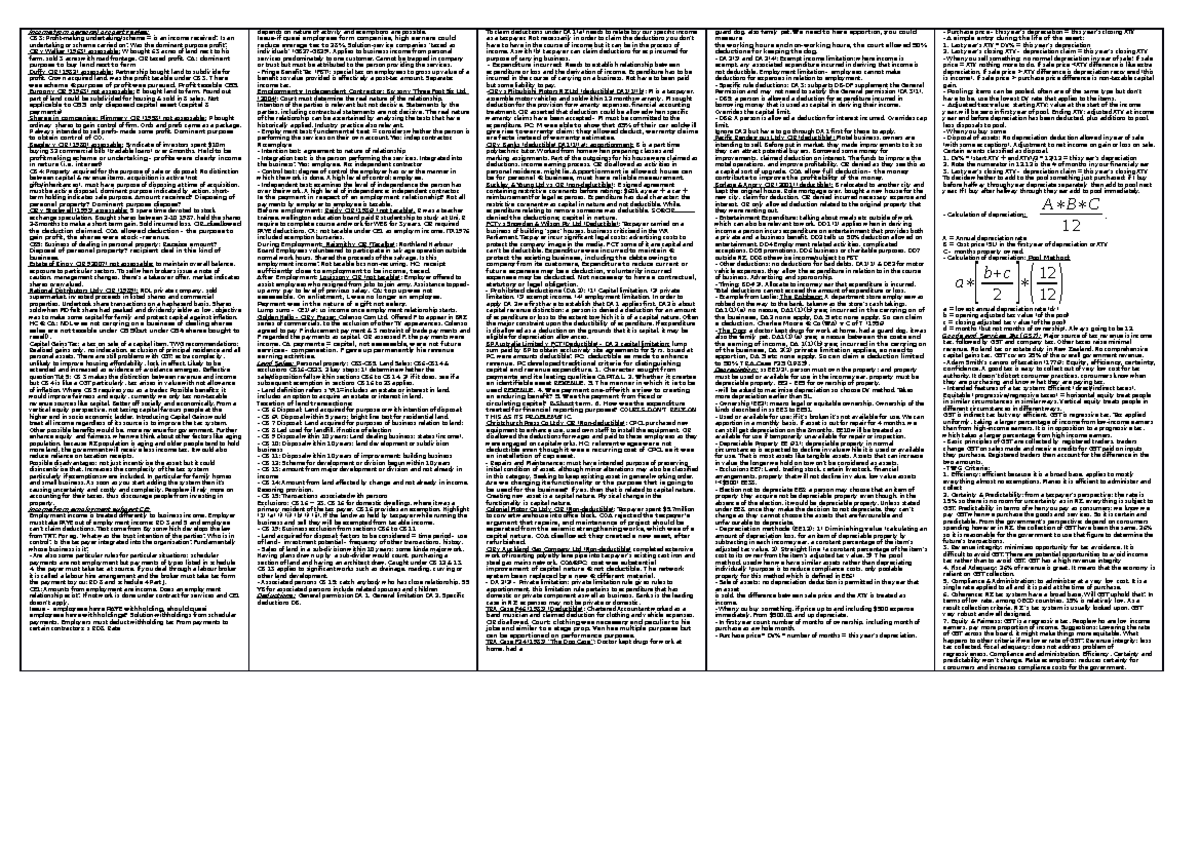 exam cheat sheet - Income from personal property sales: CB 3: Profit ...