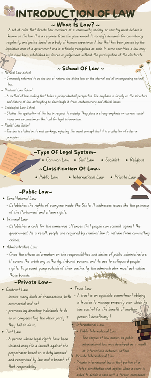 Malaysian Judicial System Timetable - Copy - MALAYSIAN JUDICIAL SYSTEM ...