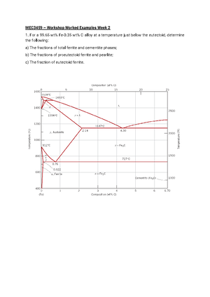Practice 2 Week 4 Extra - Materials Selection For Engineering Design ...