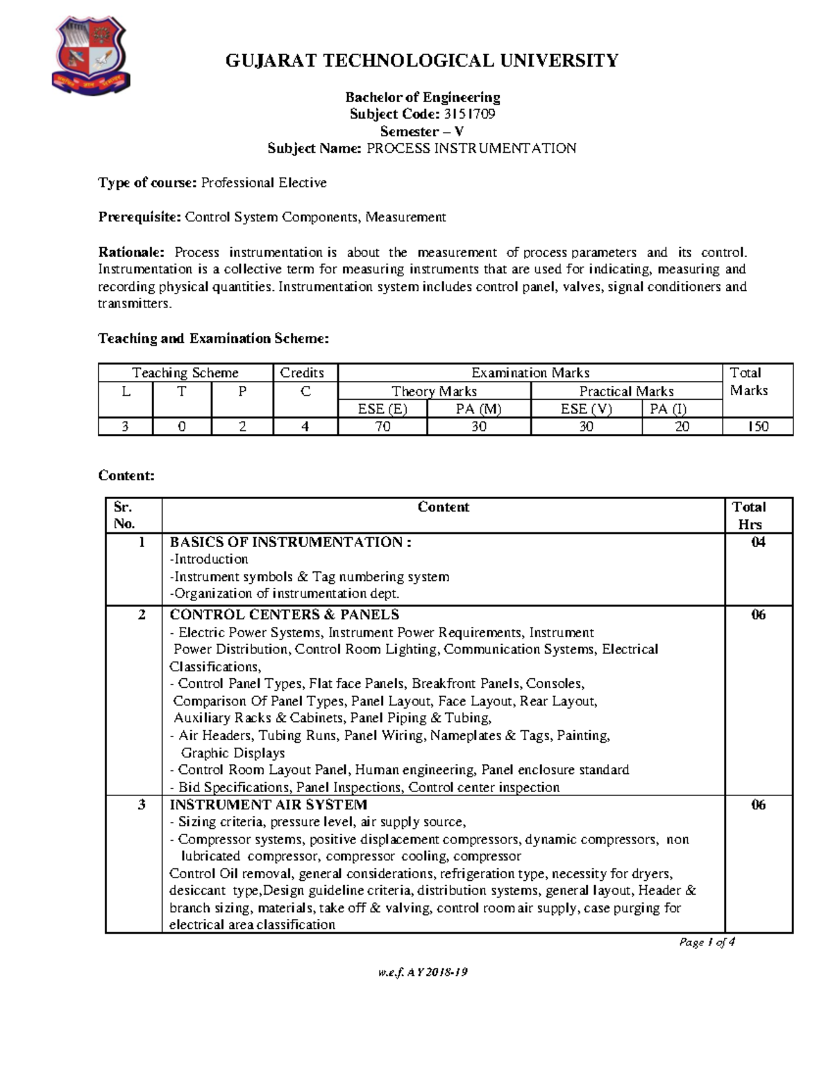 professional Elective - Bachelor of Engineering Subject Code: 3151709 ...