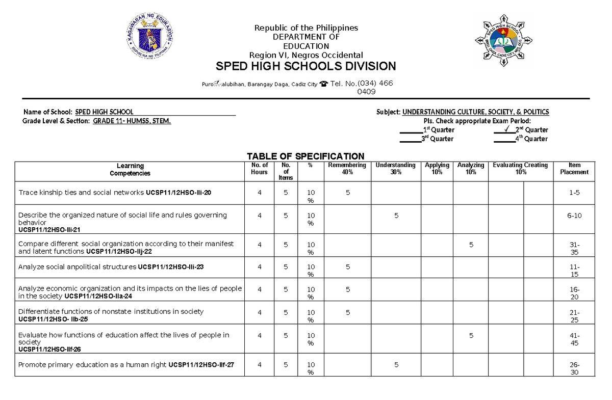 Ucsp-11-humss-amp-stem-tos-and-test-question-2nd-quarter-with-tos ...