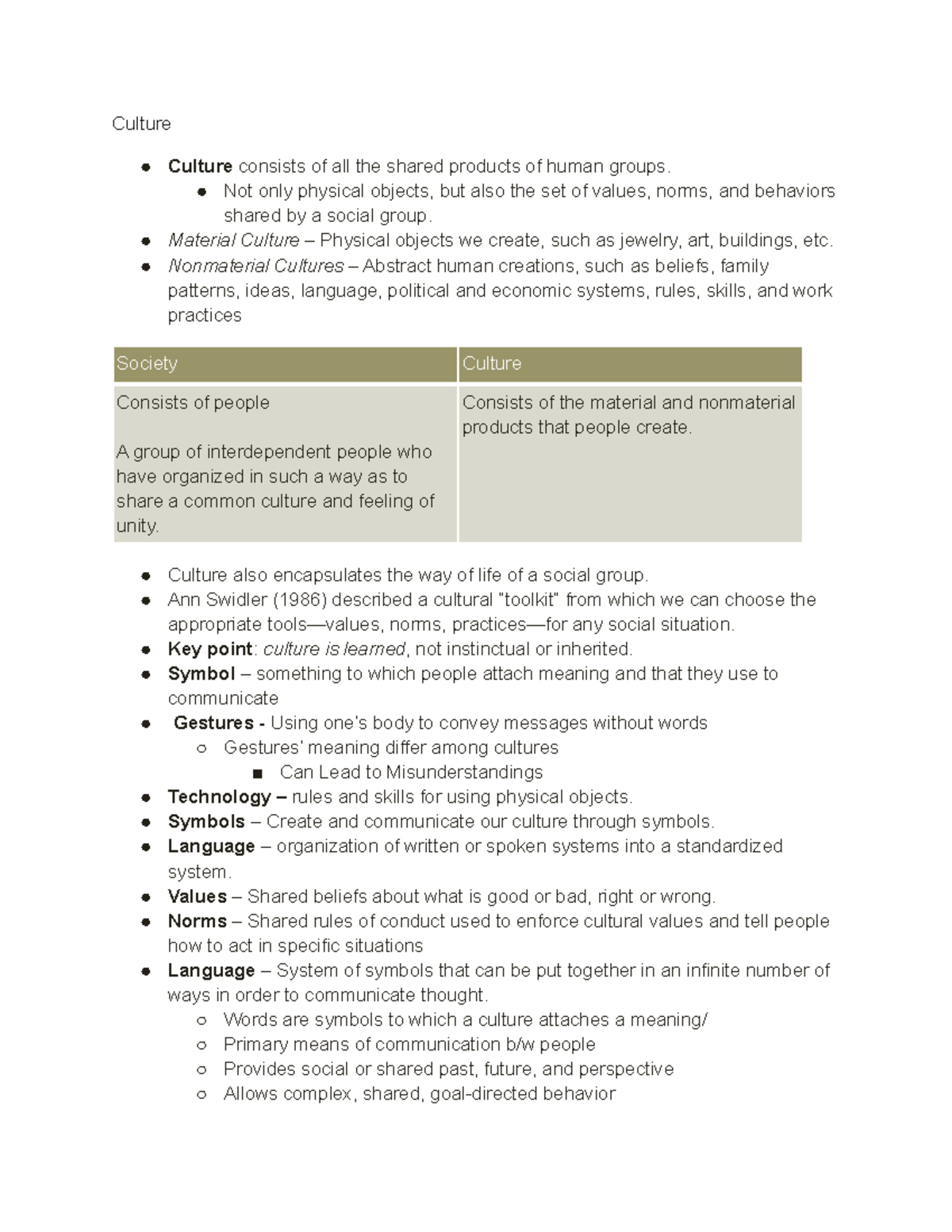 Sociology 2 Culture - Culture Culture consists of all the shared ...