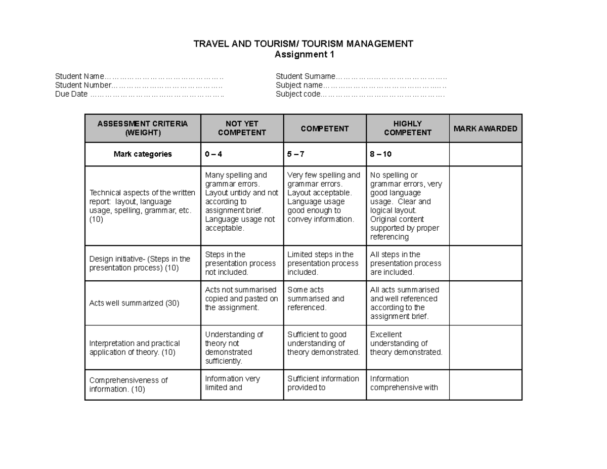 TRM150X Assignment 1 - Rubric - TRAVEL AND TOURISM/ TOURISM MANAGEMENT ...