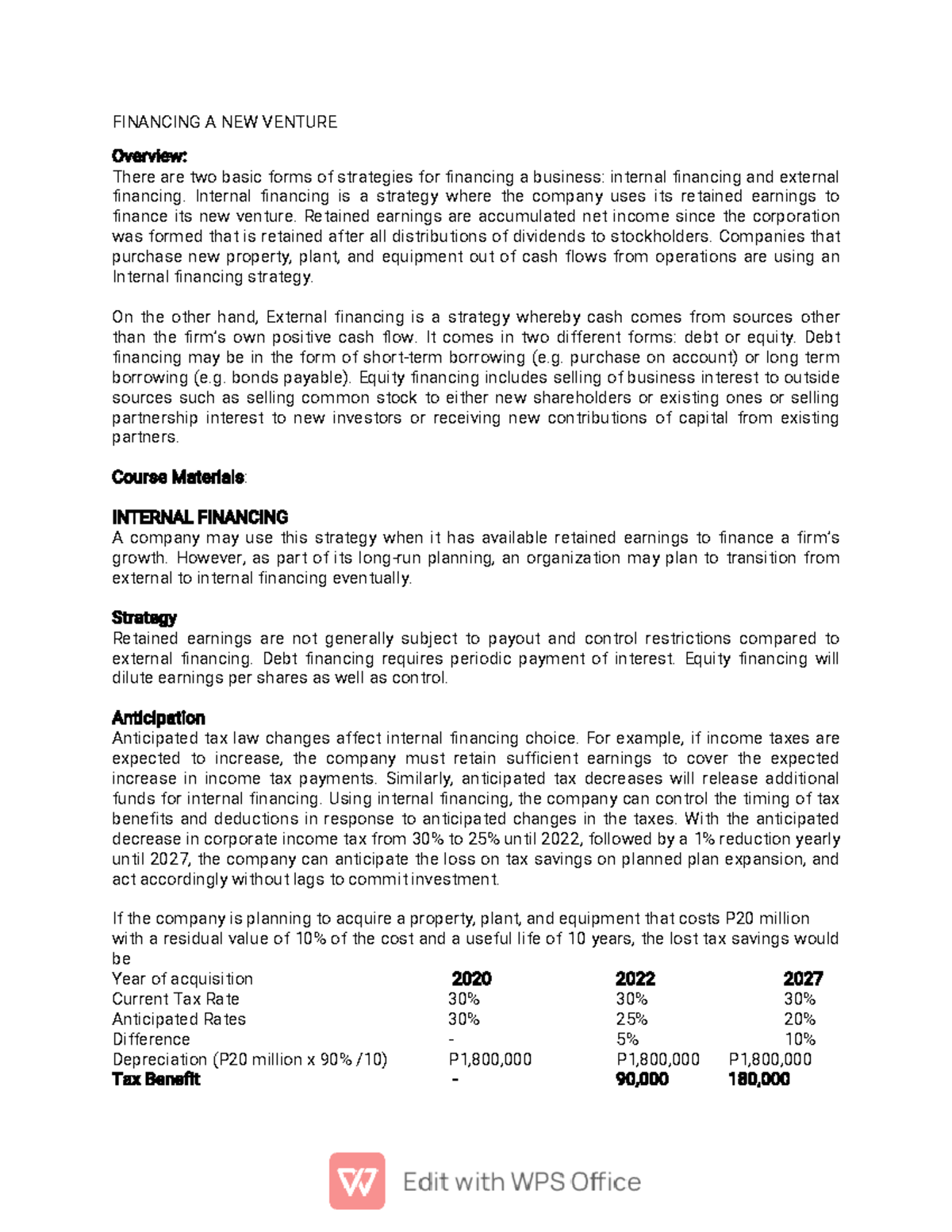 Strat TAX 2 - Supplemental Material - FINANCING A NEW VENTURE Overview ...