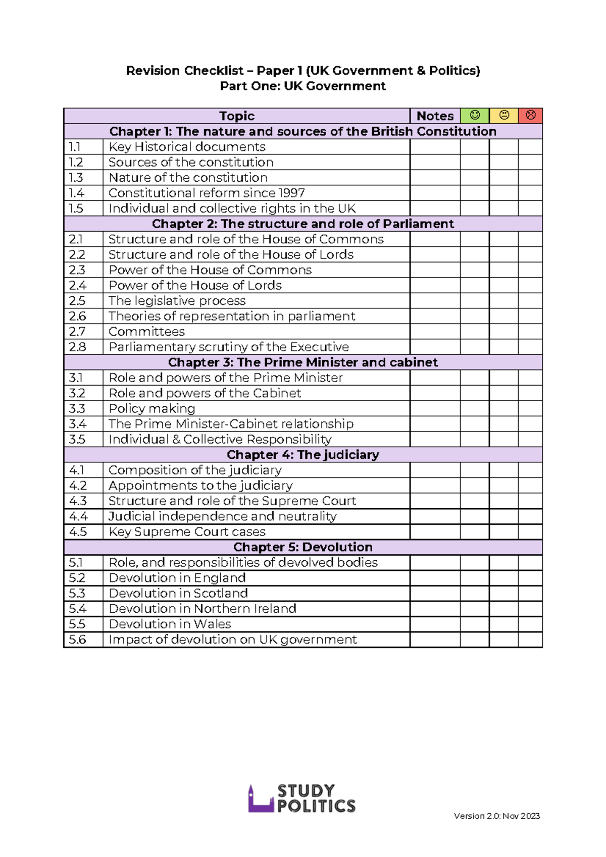 Revision-Checklist-AQA - Revision Checklist – Paper 1 (UK Government ...