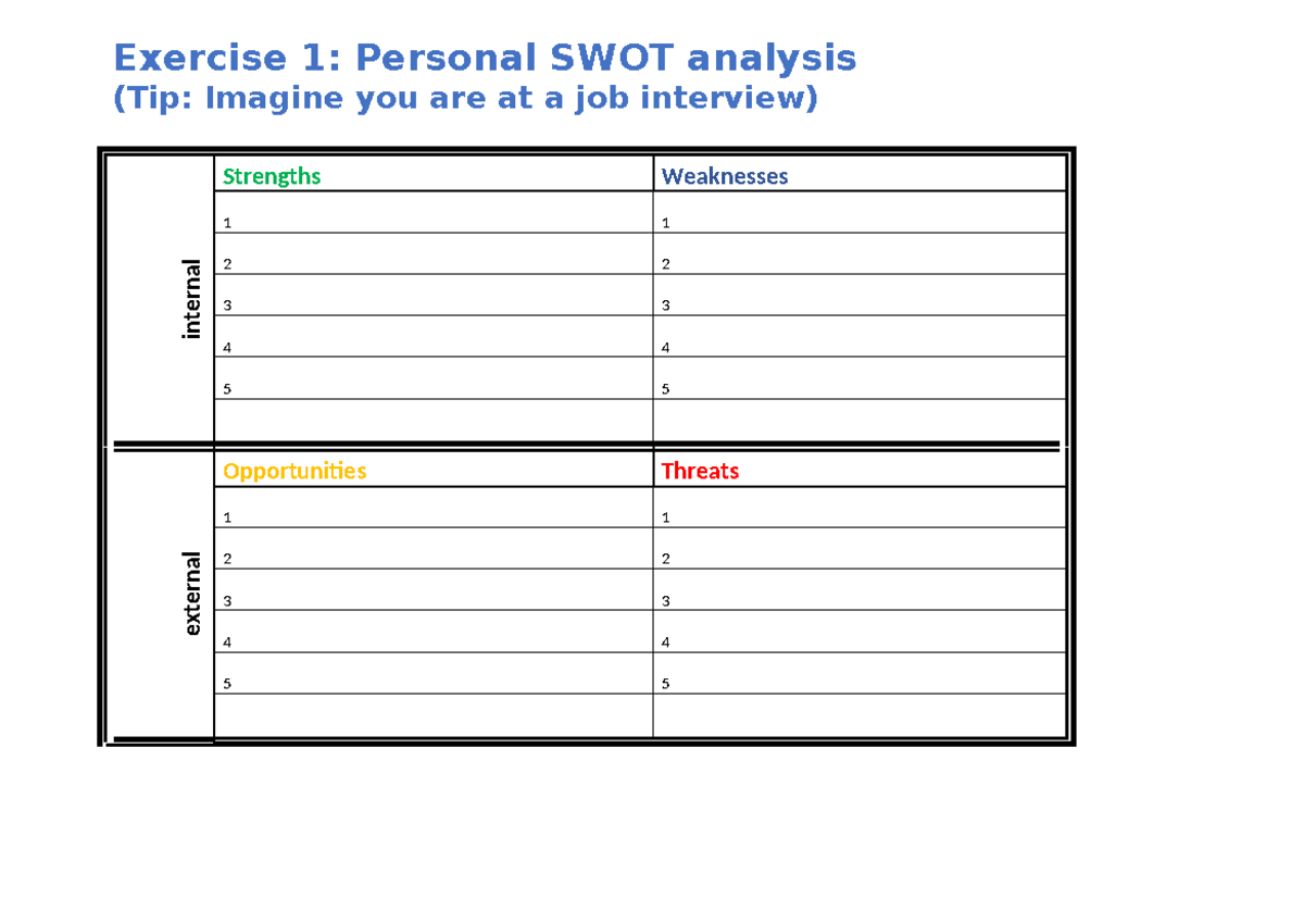 Workshop 3 SWOT and Smart template - internal Strengths Weaknesses 1 1 ...