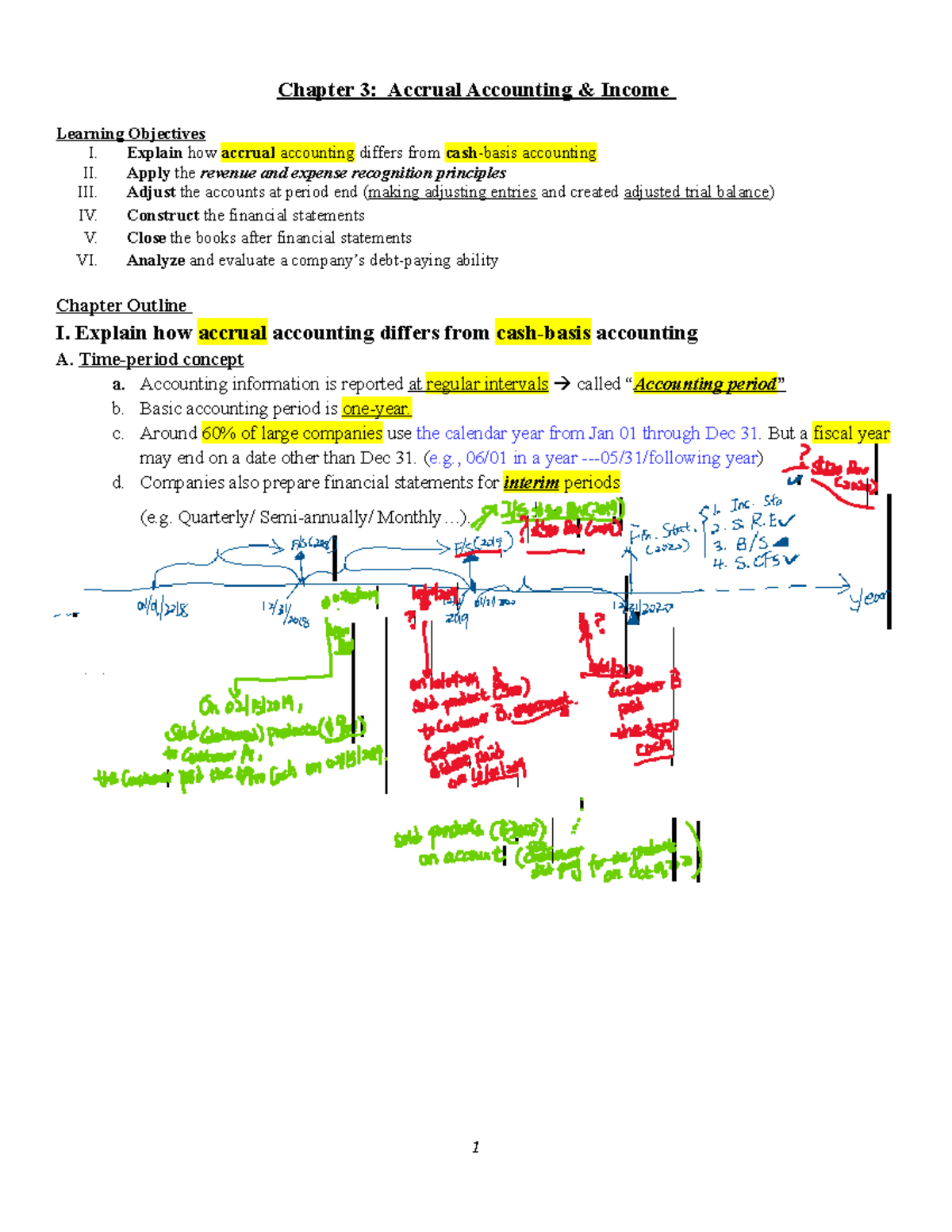 CH. 3 Notes - Professor: Mengmeng Wang Class: Distance/Online - Chapter ...