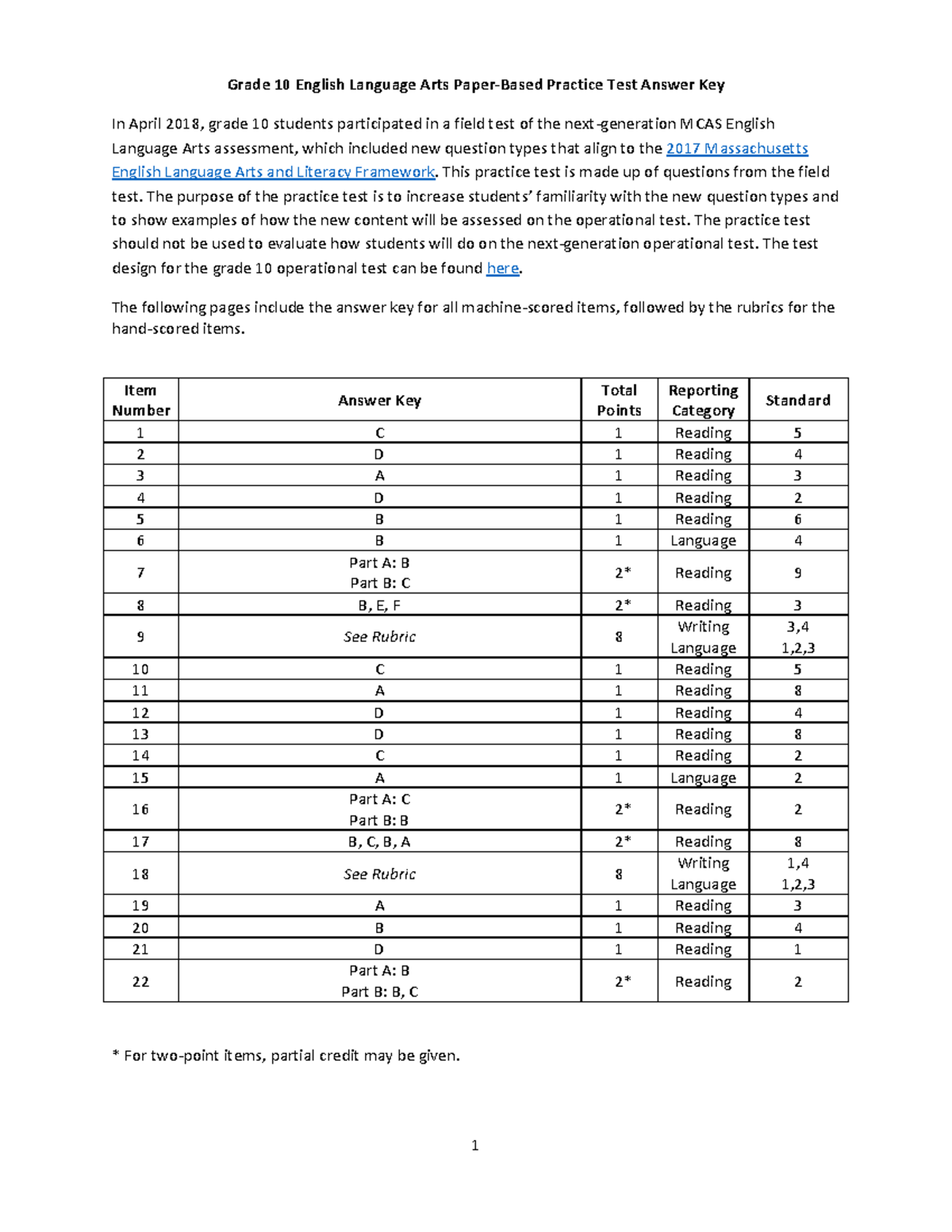 Grade 10 ELA Answer Key - 1 Grade 10 English Language Arts Paper-Based ...