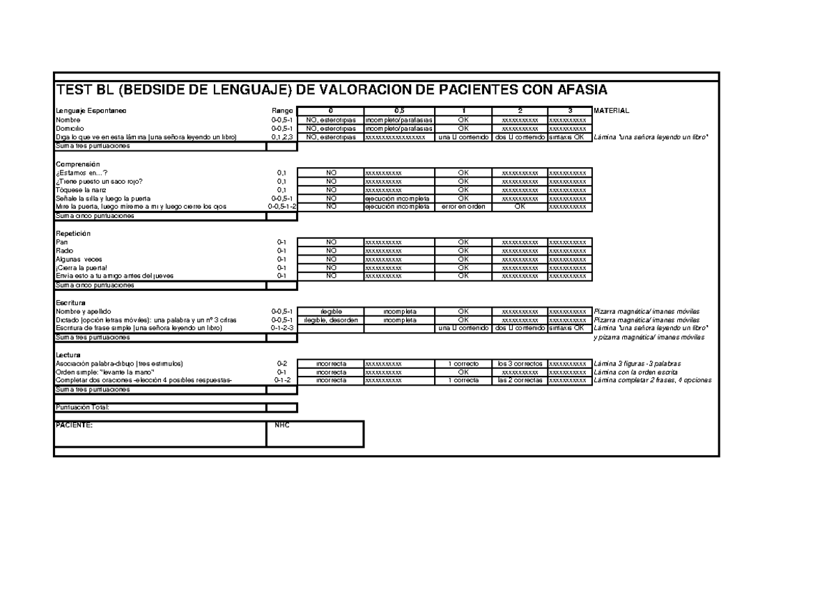 Test-Bedside - TEST BL (BEDSIDE DE LENGUAJE) DE VALORACION DE PACIENTES ...