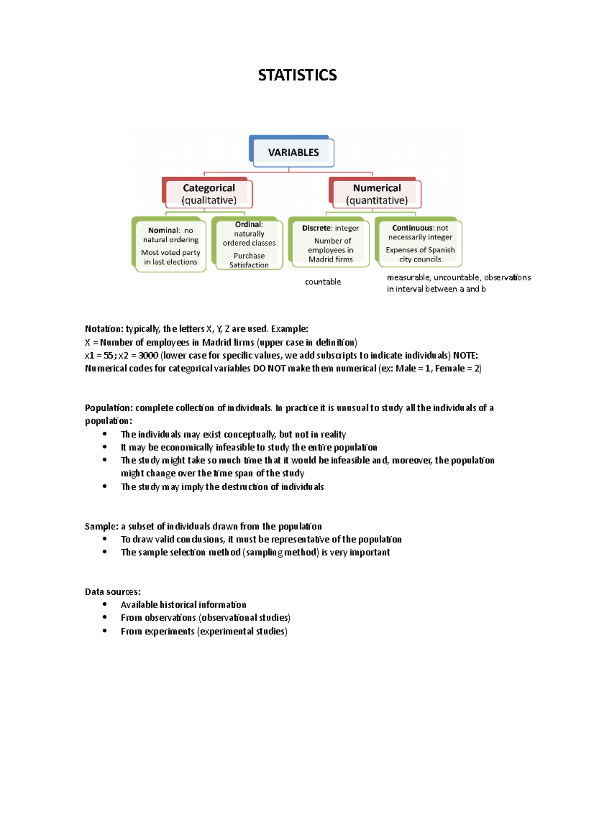Statistics - apuntes de Statistic I tema 1 y 2 - STATISTICS Notation ...