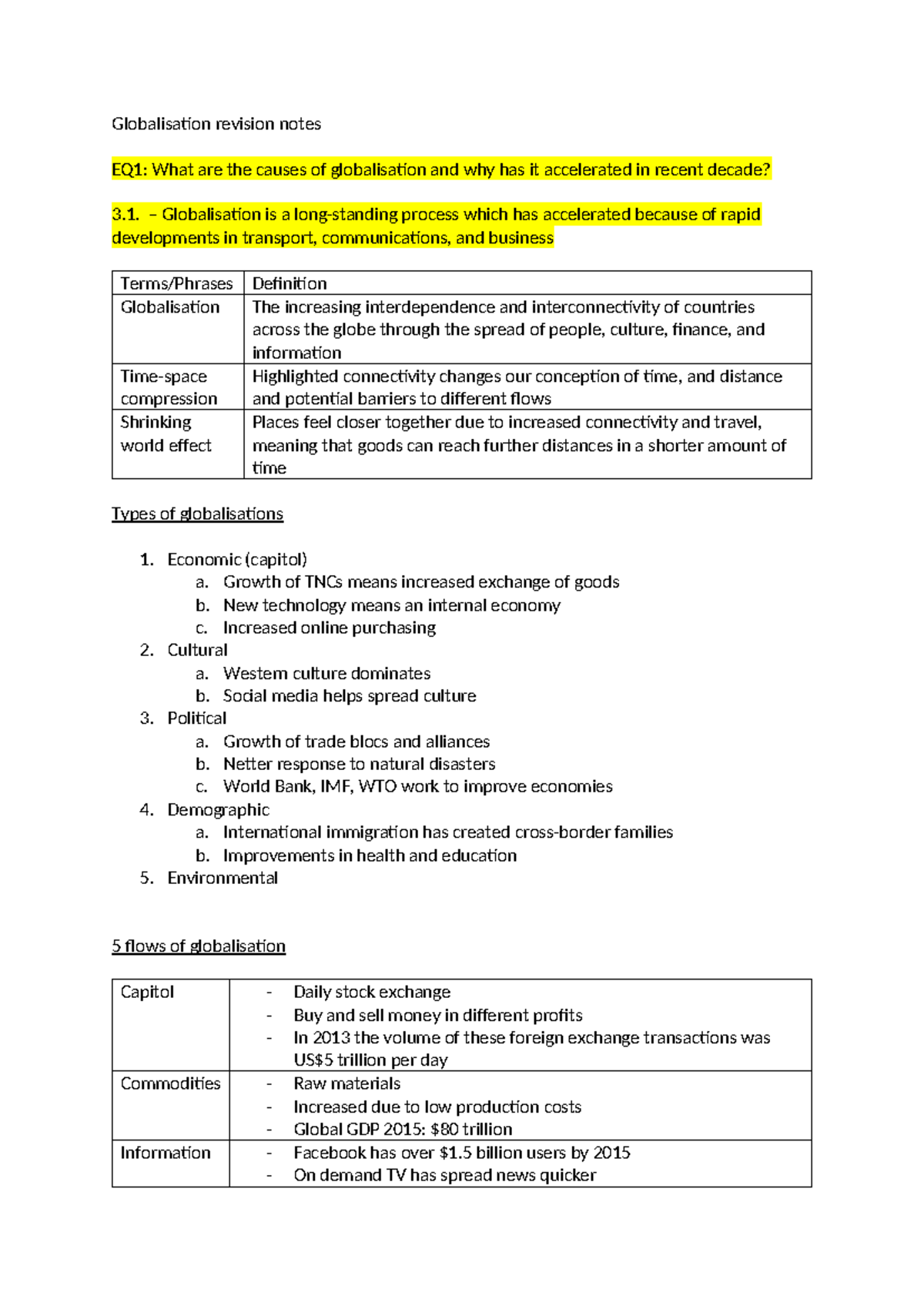 Globalisation revision notes - – Globalisation is a long-standing ...