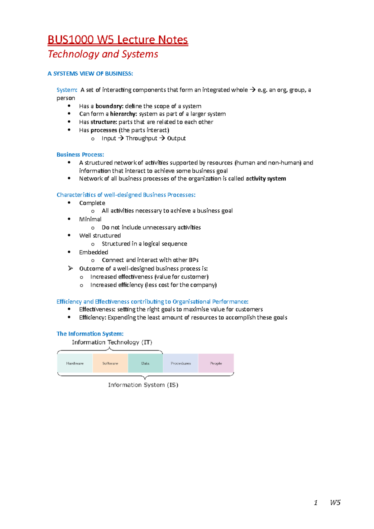 BUS1000 W5 Lecture Notes - BUS1000 W5 Lecture Notes Technology and ...