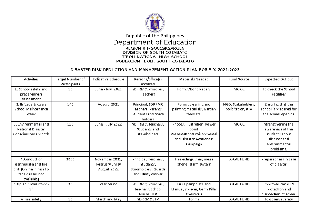 Action plan on DRR - DRR - Republic of the Philippines Department of ...
