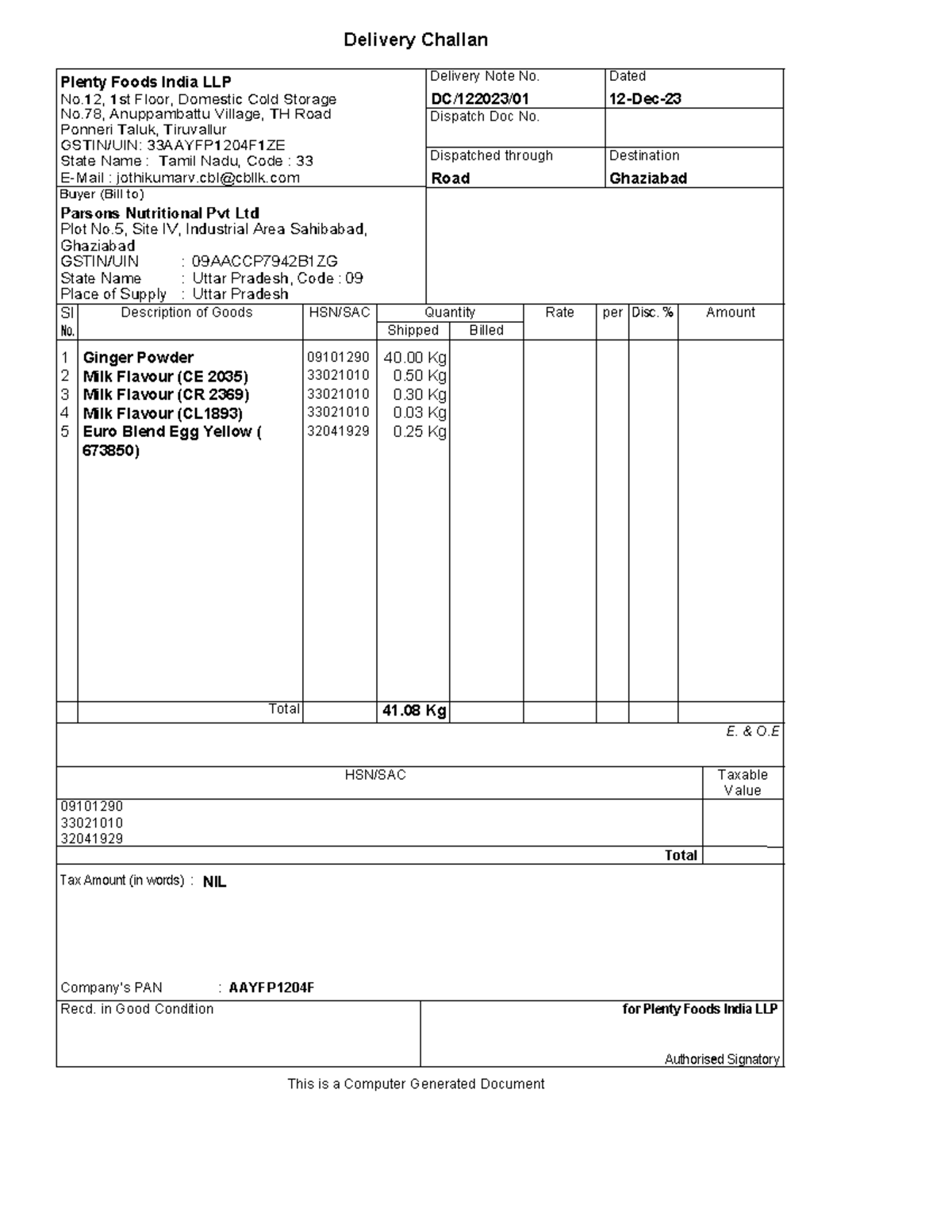 DC for project su - Delivery Challan Plenty Foods India LLP No, 1st ...