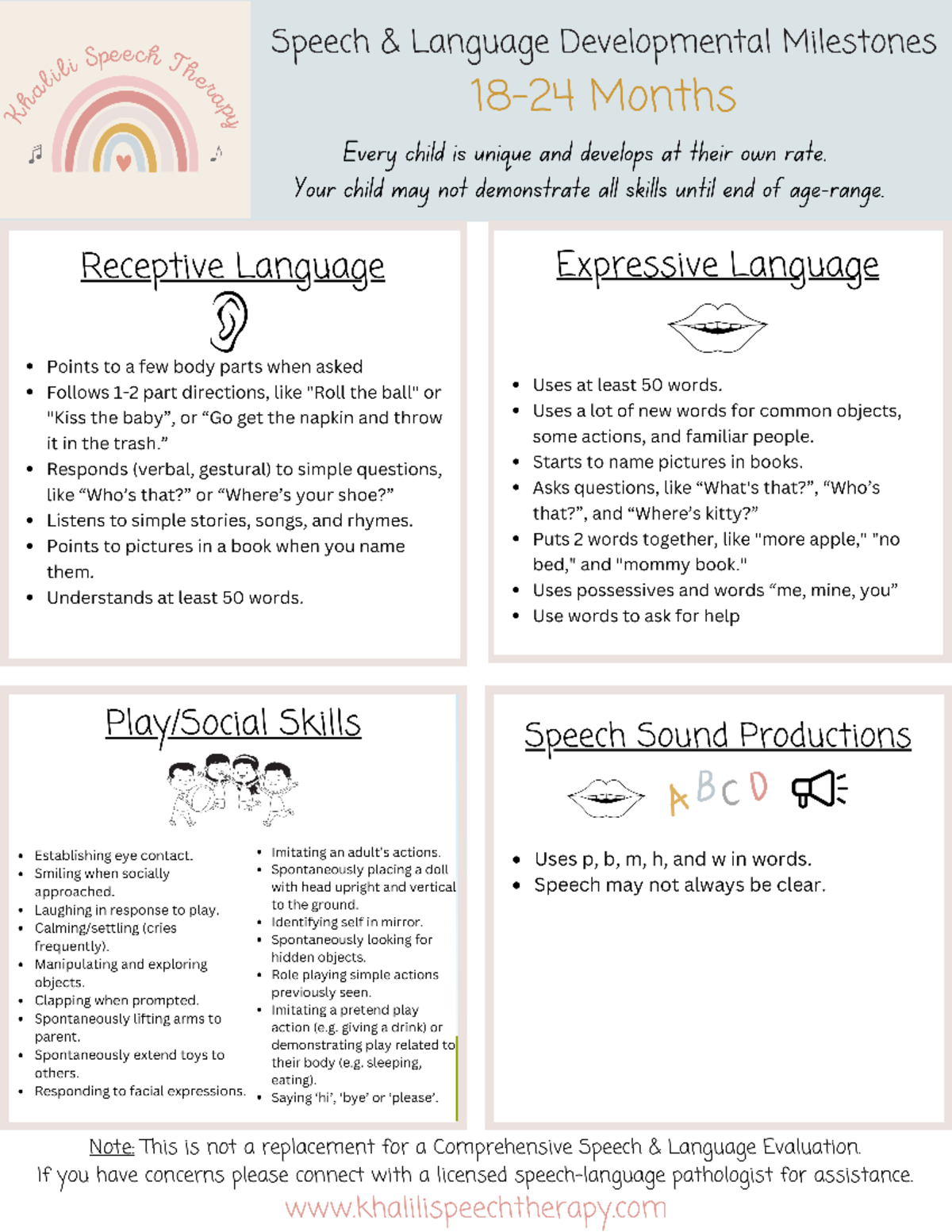 Speechand Language Developmental Milestone Handout 1824Months-1 ...