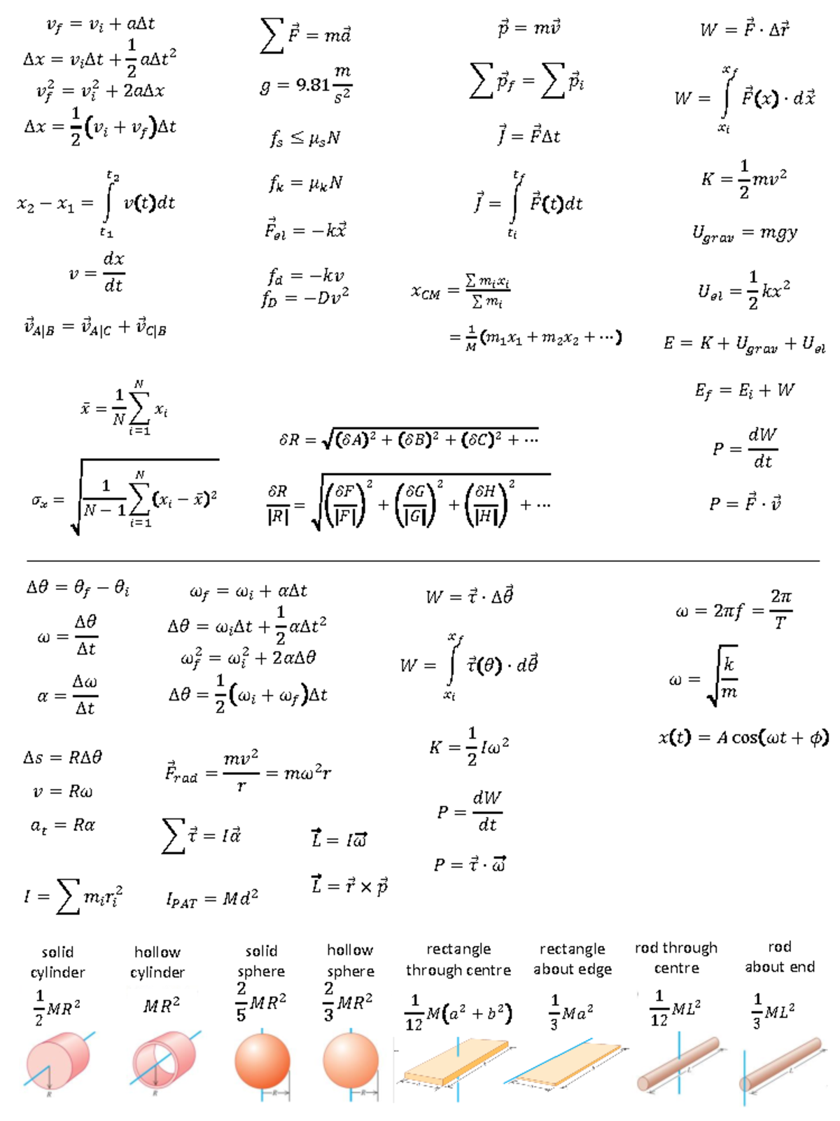 Equations for Test 3 - 𝑝Ԧ = 𝑚 𝑣Ԧ ෍ 𝑝Ԧ𝑓 = ෍ 𝑝Ԧ𝑖 𝐽 Ԧ = 𝐹ԦΔ𝑡 𝐽 Ԧ = න 𝑡𝑖 𝑡𝑓 ...