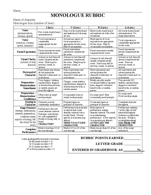 Lesson 1-Intro to HDL - Introduction to Hardware Descriptive Language ...