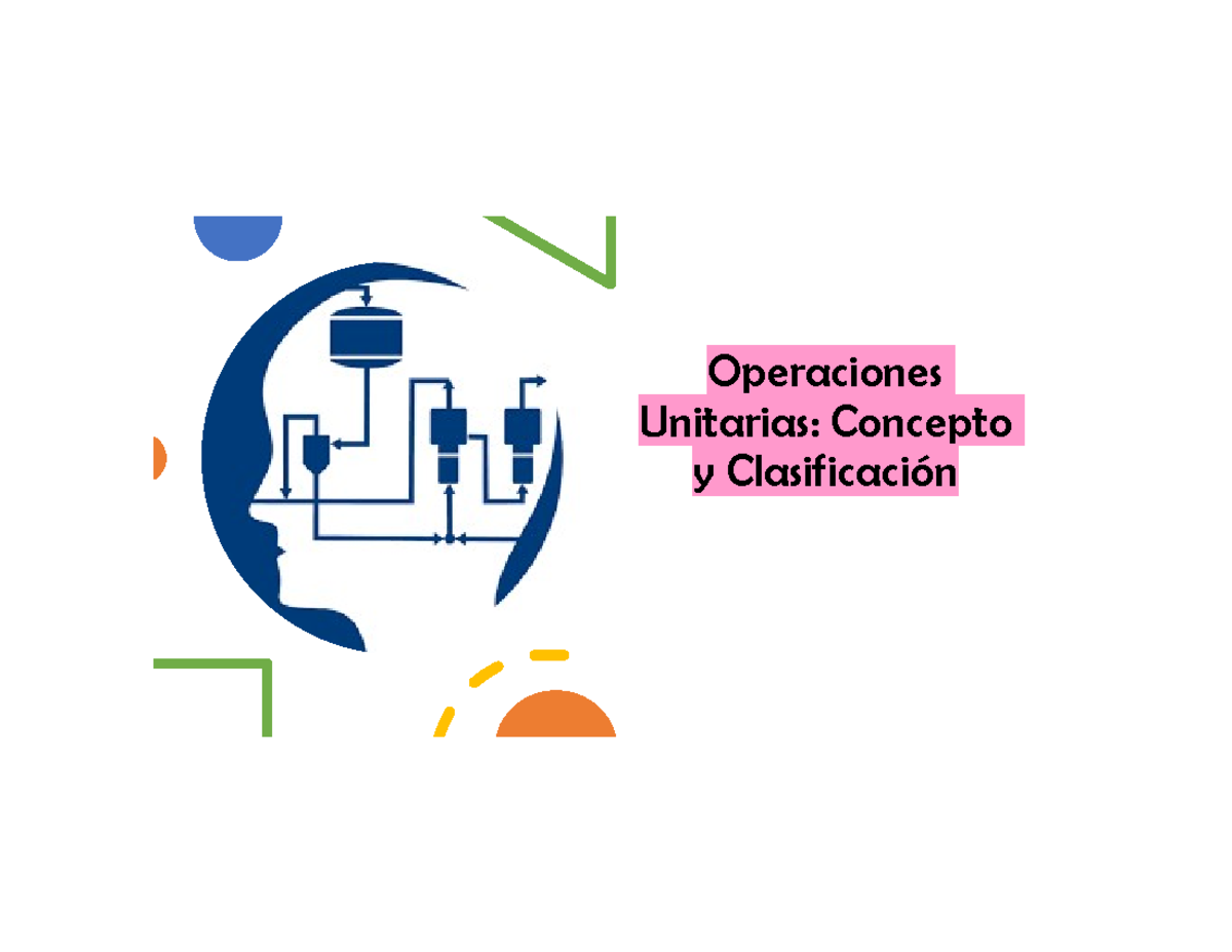 Procesos Unitarios 1 y clasificación - Operaciones Unitarias: Concepto ...