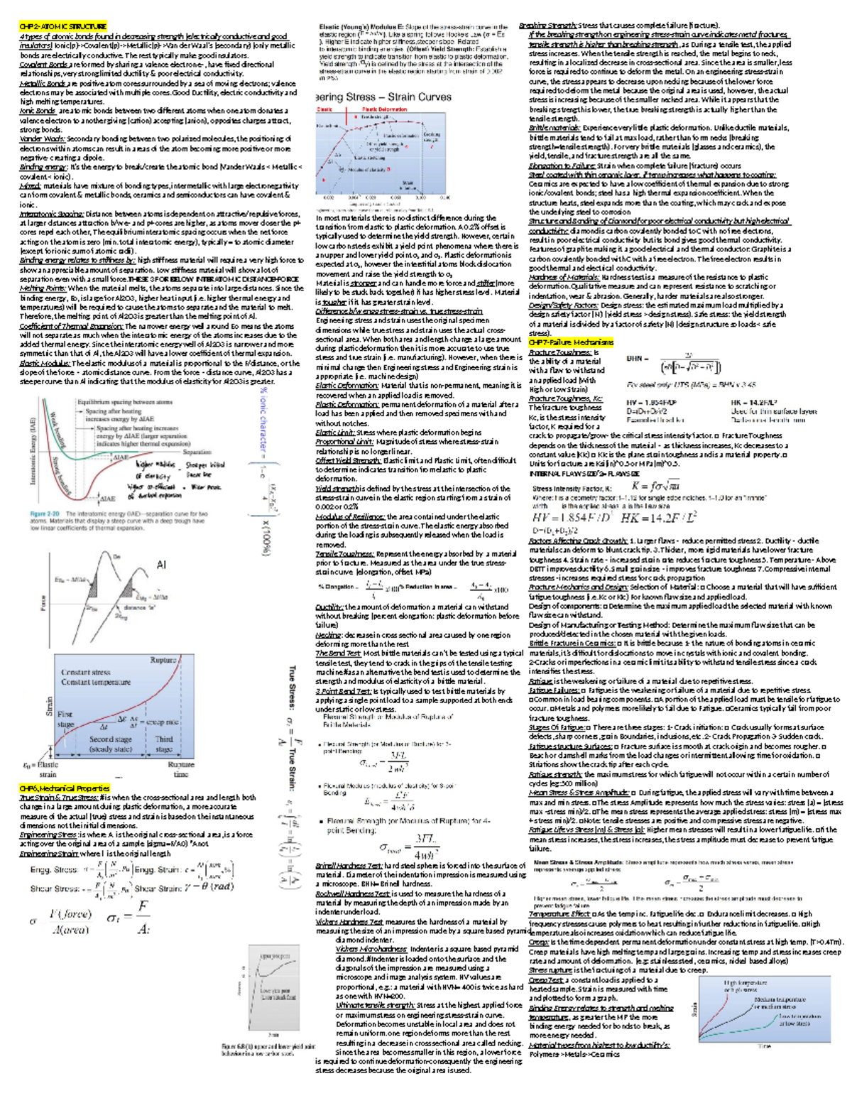 Engg 2120 midterm 1 cheat sheet - CHP 2-ATOMIC STRUCTURE 4 types of atomic bonds found in ...