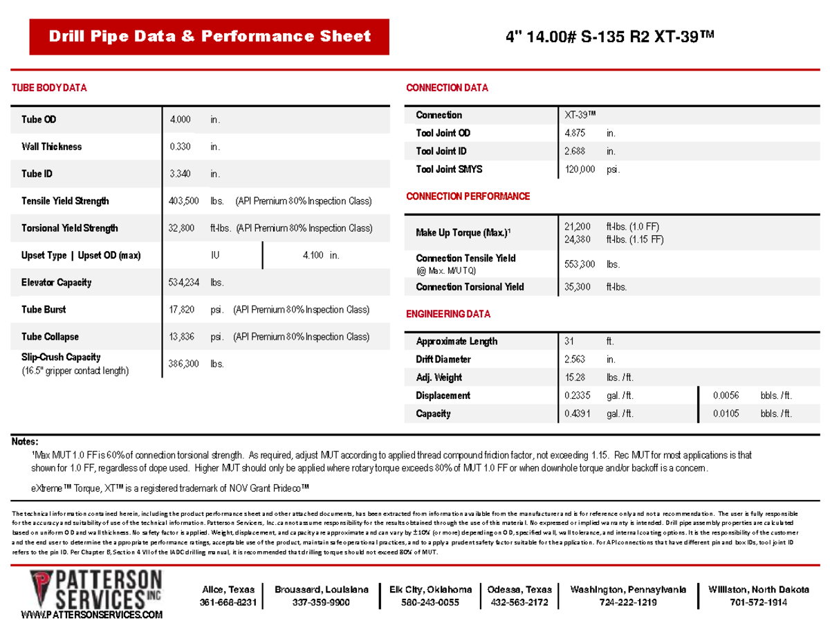 TP 4”, °S-135, 14 lb:pie, XT-39 - Notes: Broussard, Louisiana Odessa ...