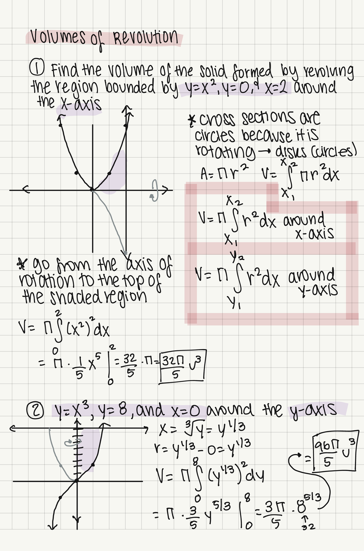 volumes of revolution - ap calc ab🌸 - Studocu