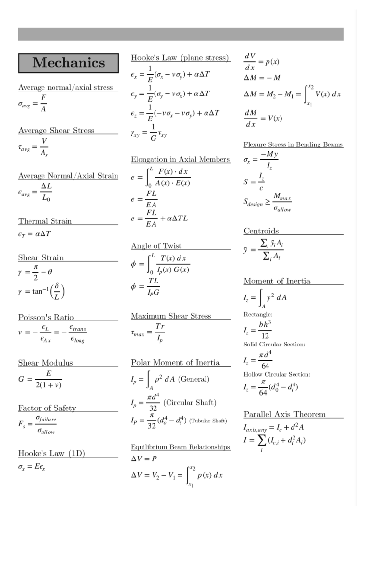 Strema QS - Mechanical engineering - Studocu