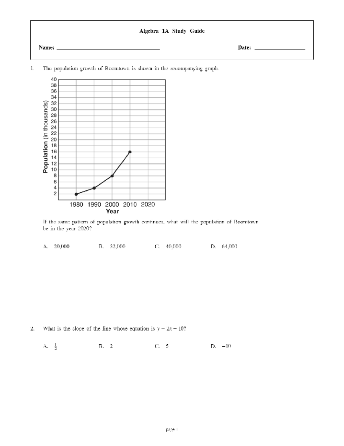 Algebra 1A Study Guide - MATH-121-46479 - Studocu