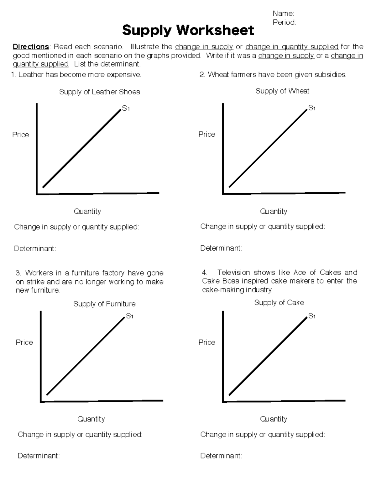 1.5 Supply Practice - Name: Period: Directions: Read each scenario ...
