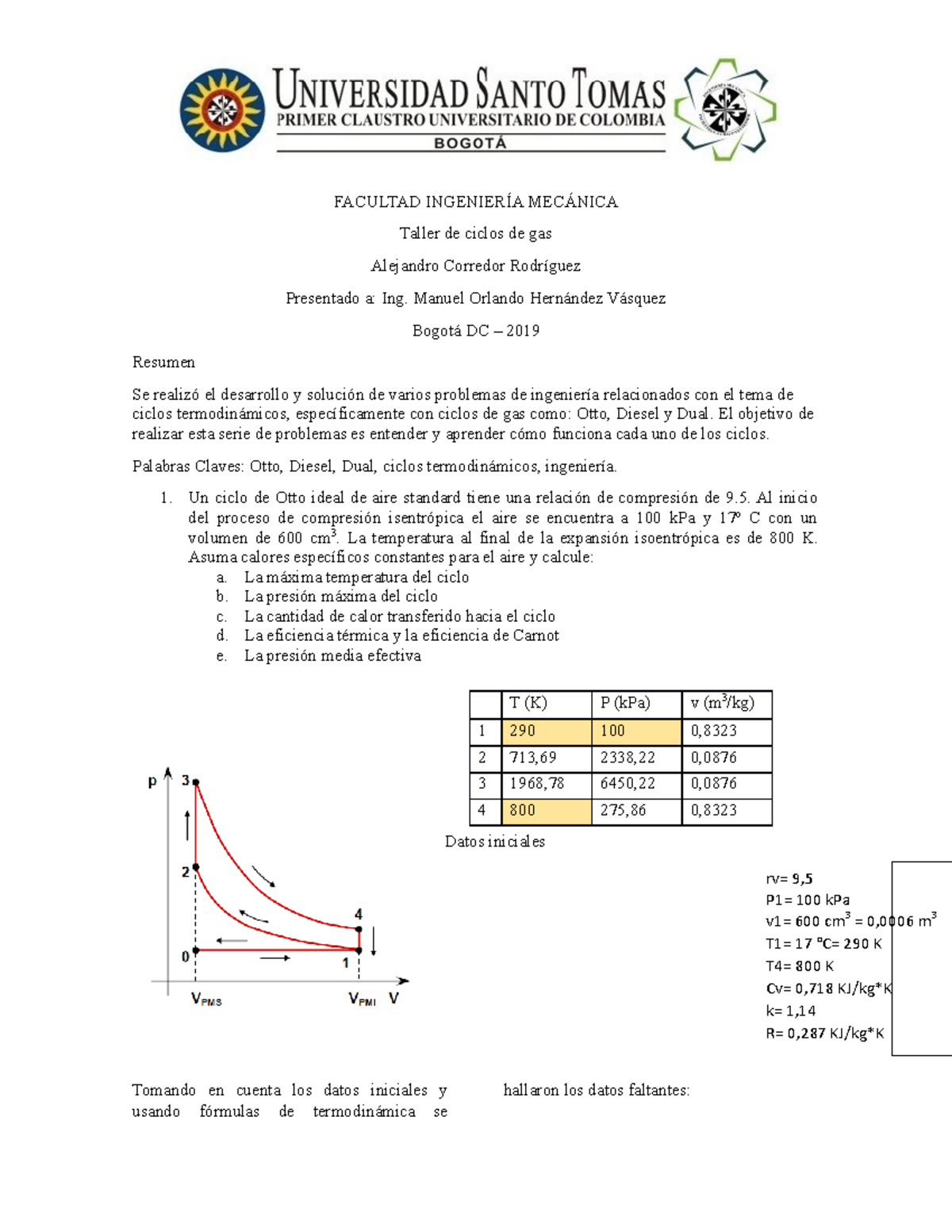 Taller Ciclos Otto Diesel Y Dual Facultad Taller De Ciclos De Gas