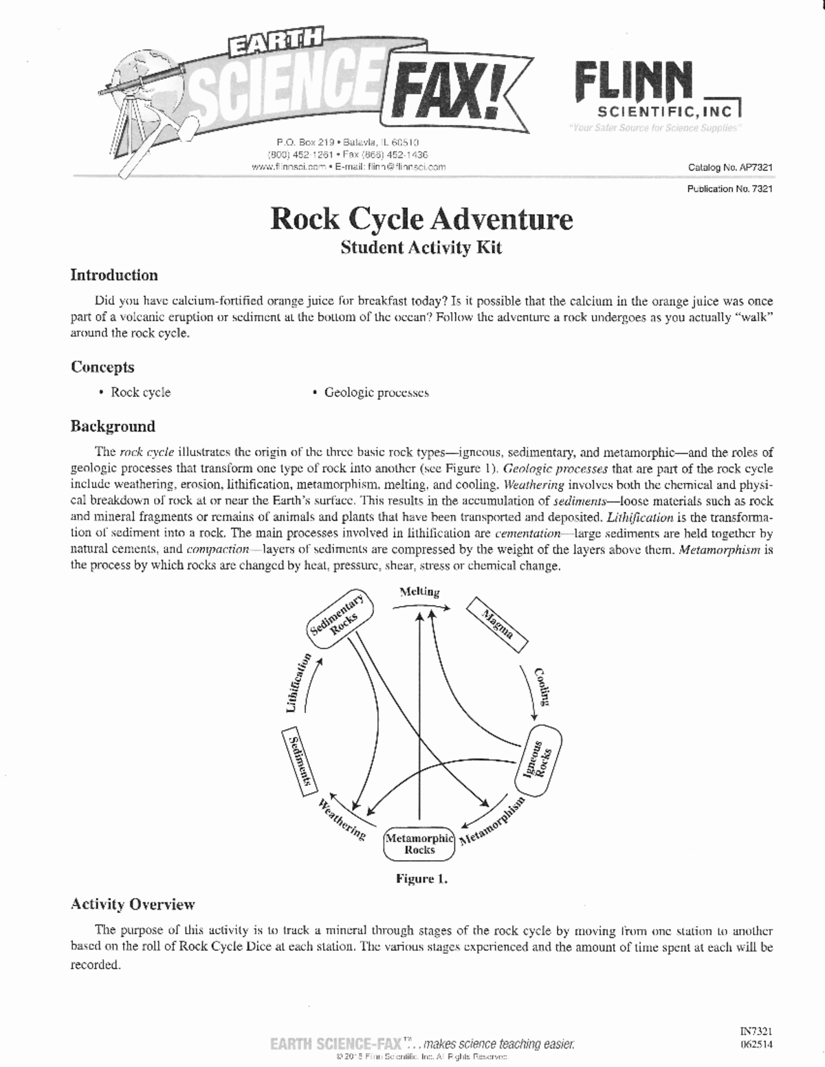 Annotated-Rock Cycle Adventure Activity - FLINN SCIENTIFIC, IEI Student ...