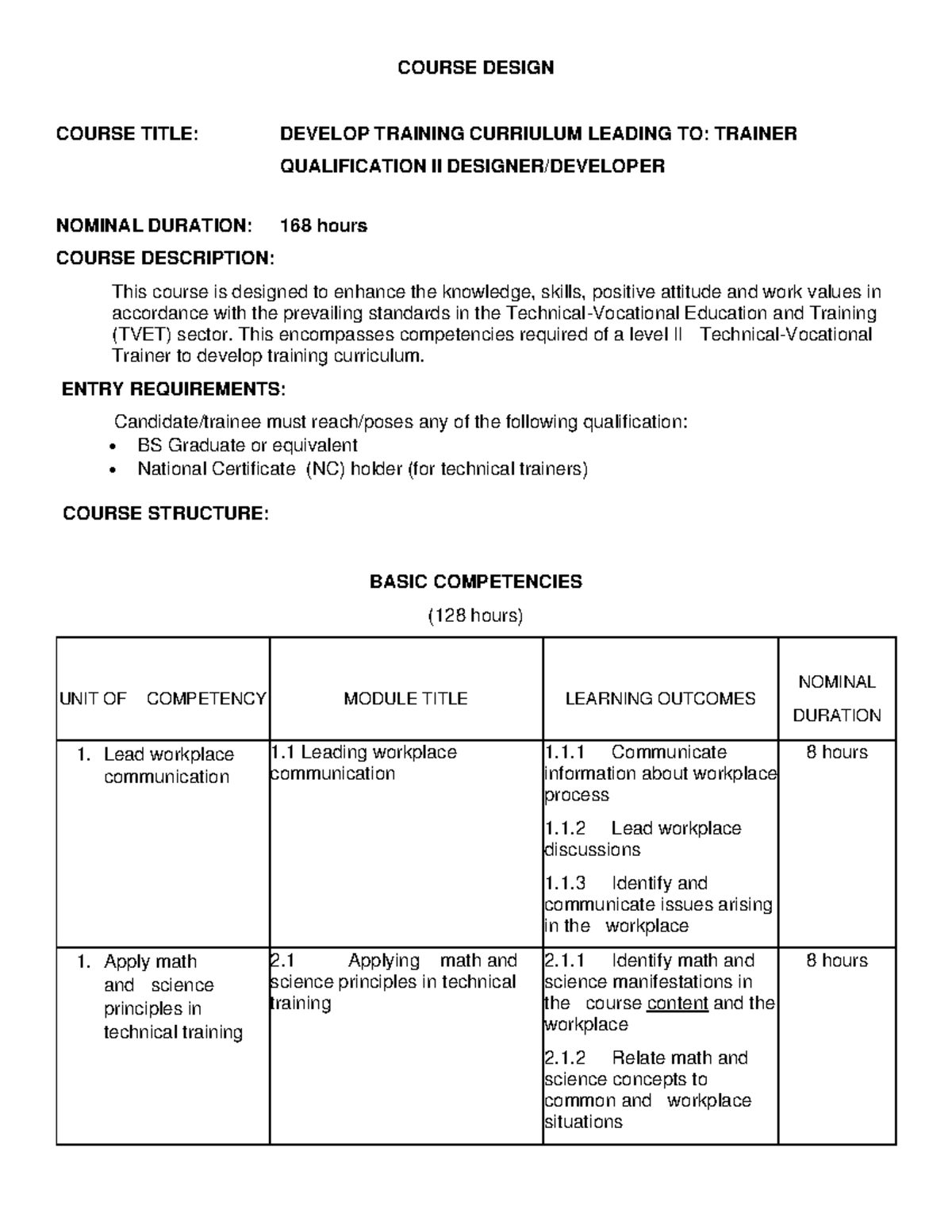 Sample Course Design - COURSE DESIGN COURSE TITLE: DEVELOP TRAINING ...
