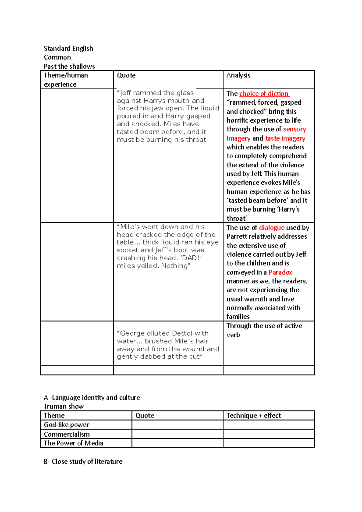 Standard English - Standard English Common Past the shallows Theme ...