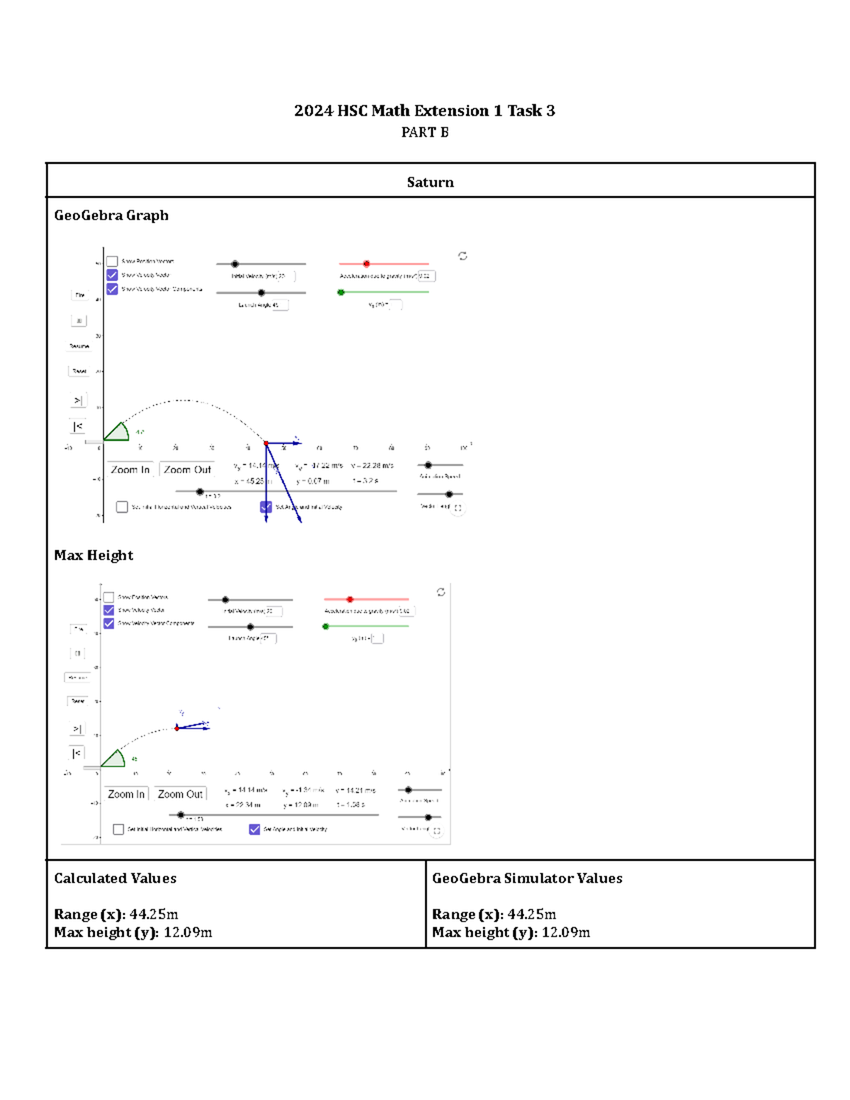 Math Ext 1 Part B - vectors - 2024 HSC Math Extension 1 Task 3 PART B ...