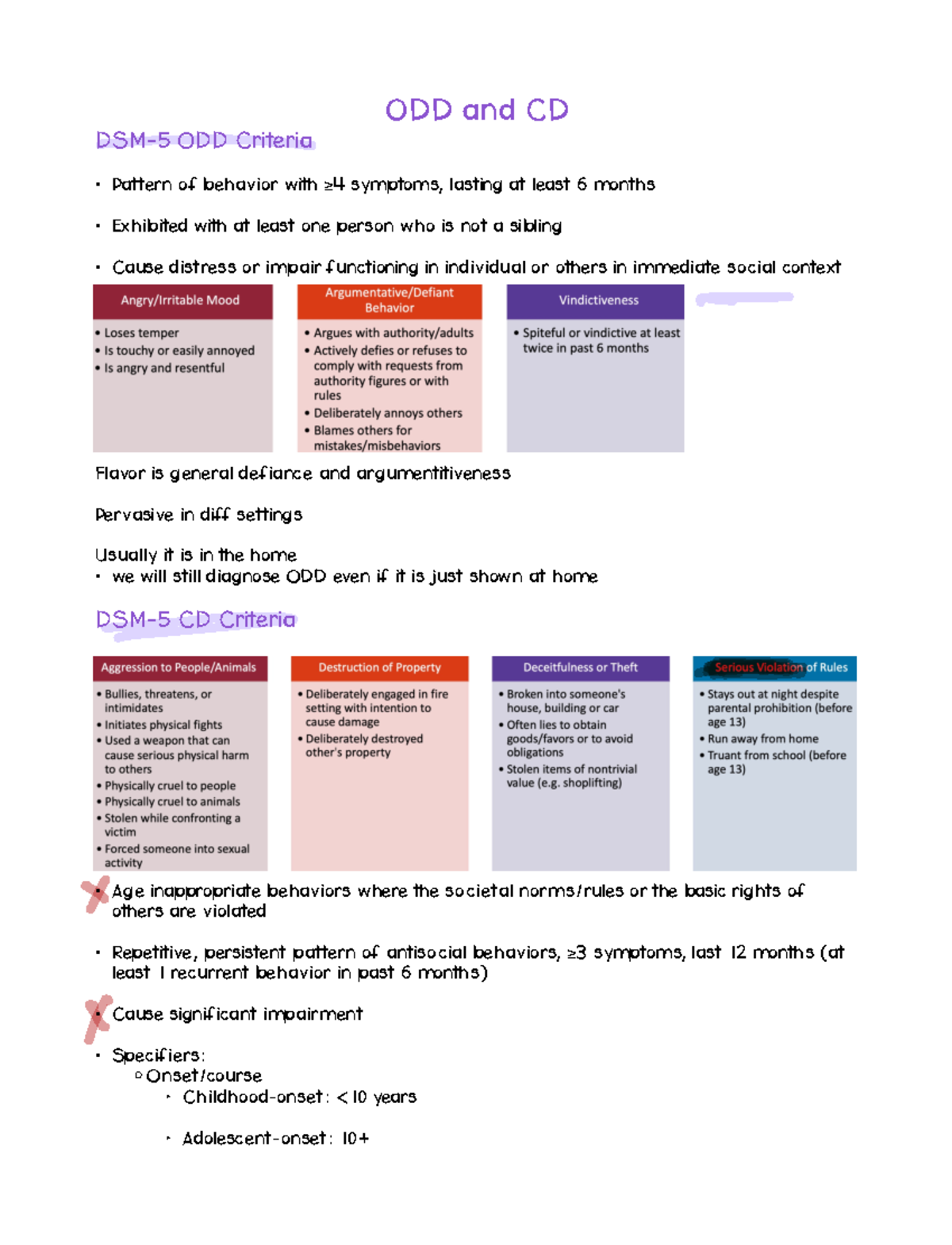 Chapter 15 ODD and CD - Joyce Lui - ODD and CD DSM-5 ODD Criteria ...