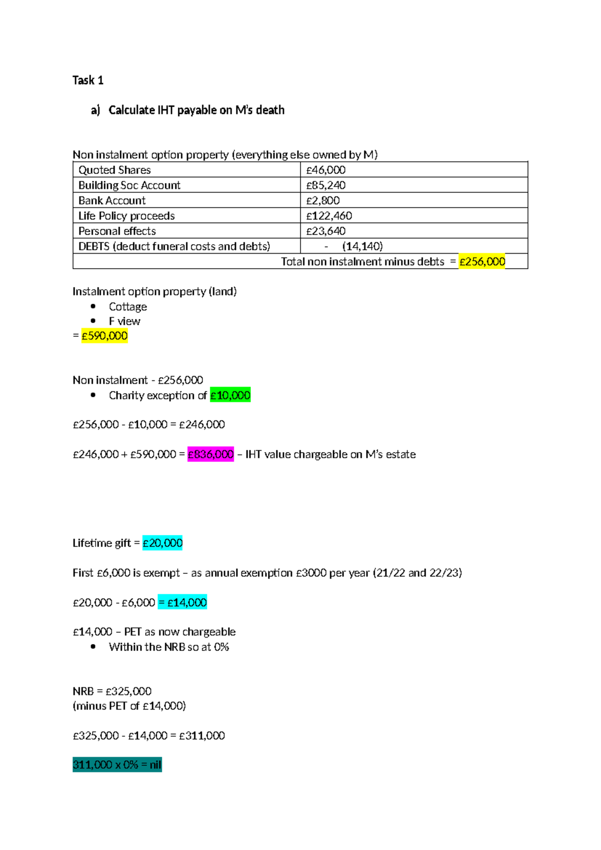 Tasks - Task 1 a) Calculate IHT payable on M’s death Non instalment ...