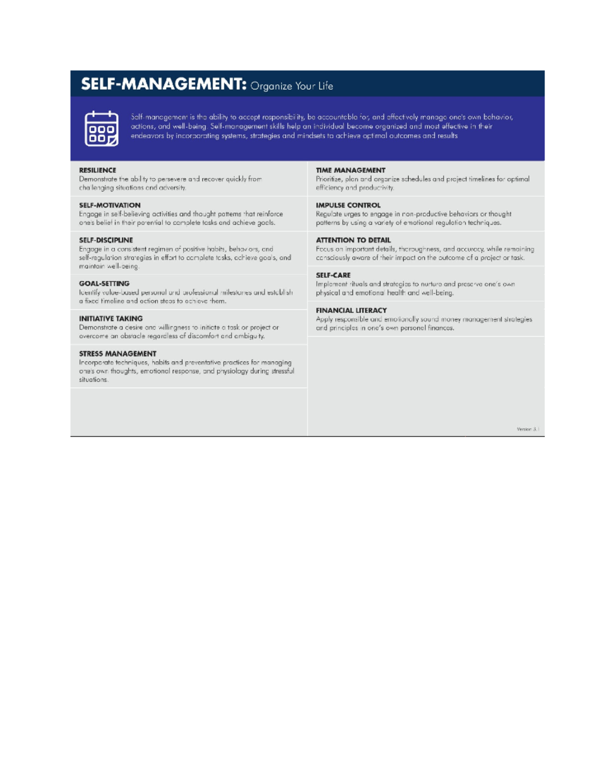 SEI - SEI resources - Organize Your Life is the ability to accept ...