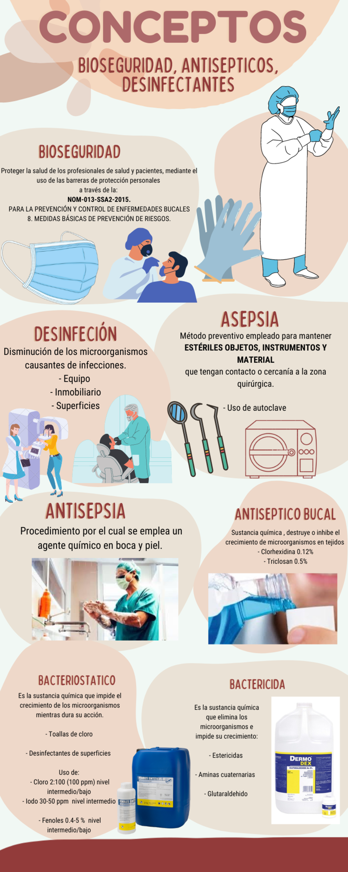 ANTISEPSIA, ASPESIA - Formación cívica y ética - Studocu
