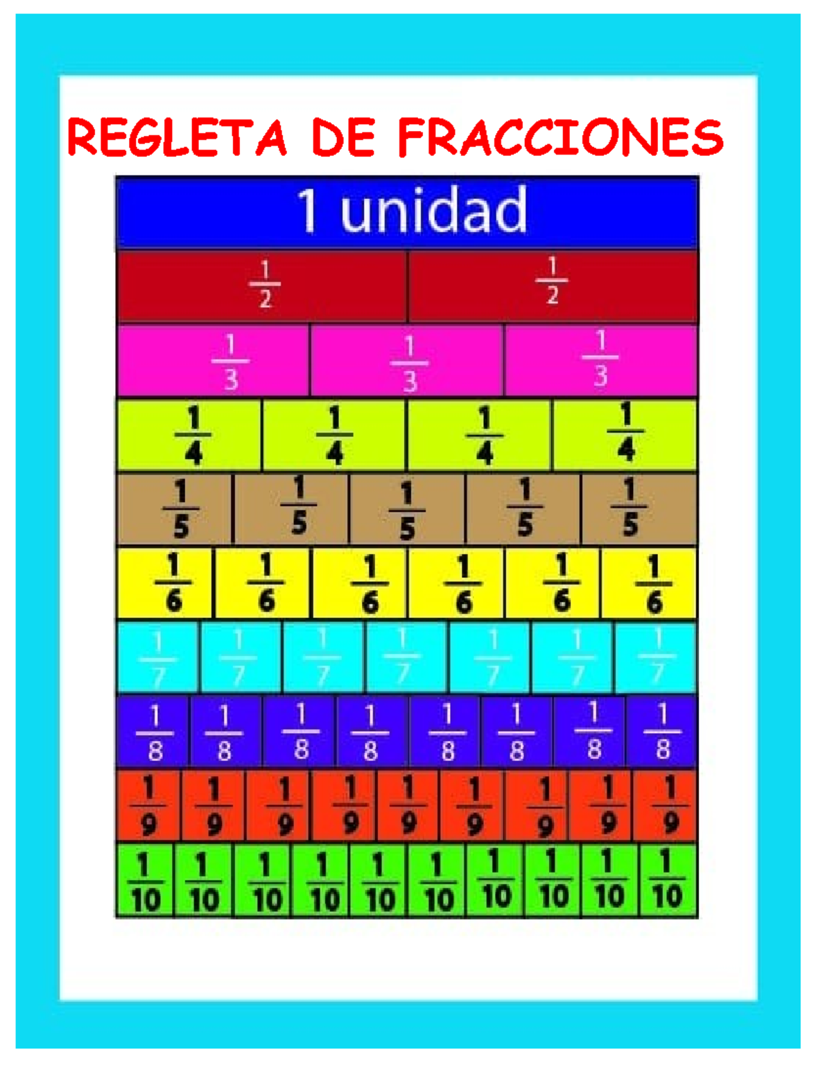 Decoaracion - ffddddddddddddddddddd - formato de trabajo final - REGLETA DE FRACCIONES REGLETAS ...