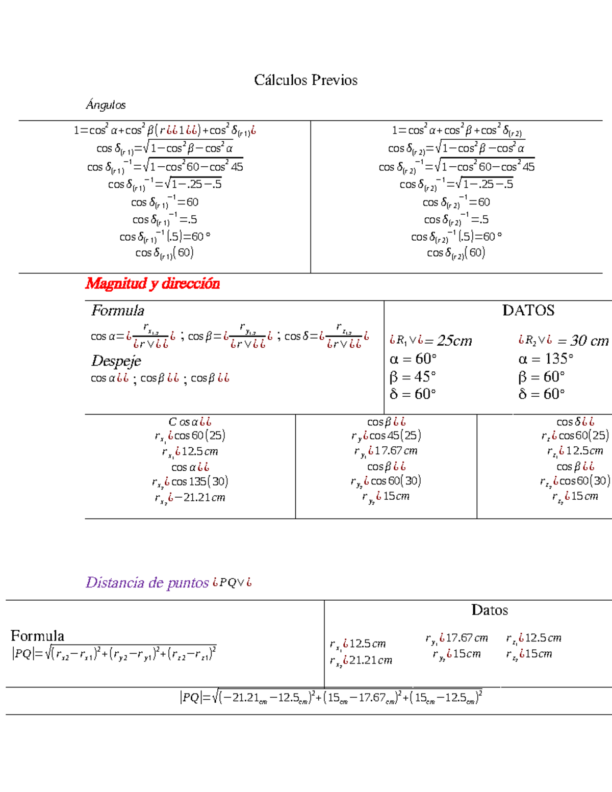 Calculos Previos P2 - Cálculos Previos Ángulos 1 =cos 2 α +cos 2 β (r ...