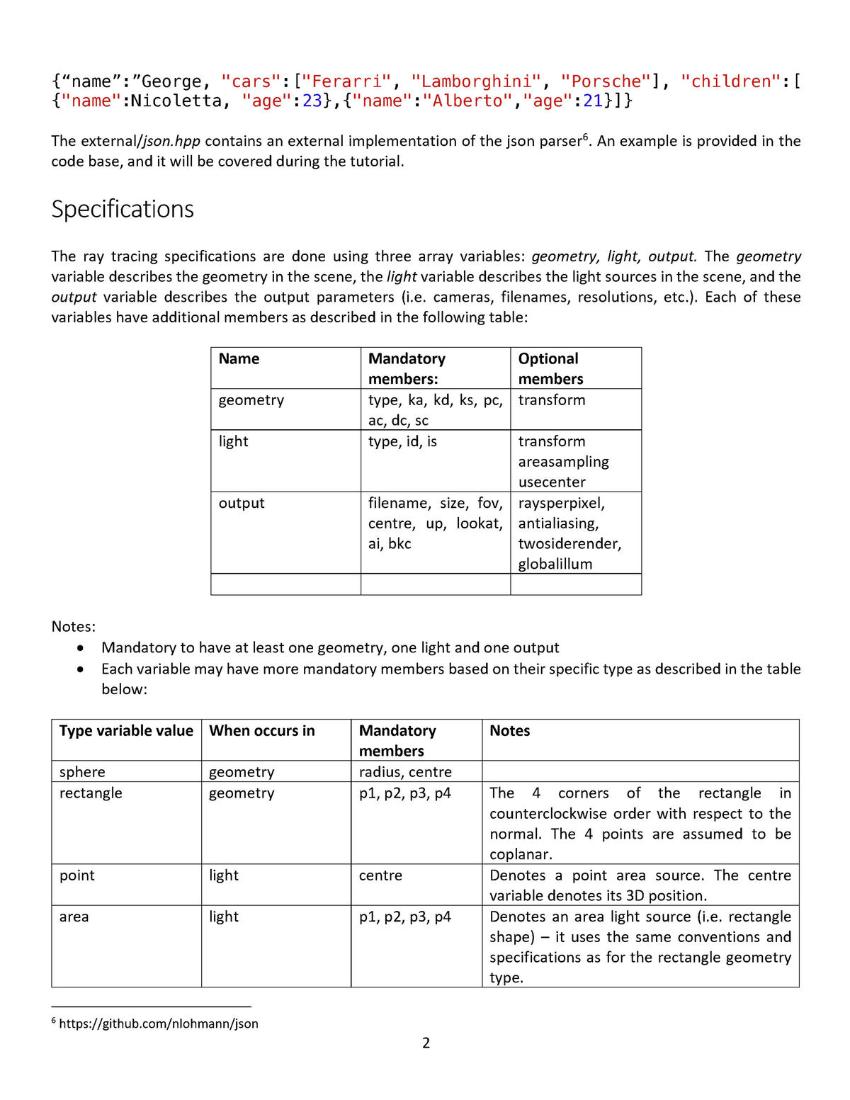4 The Ray Tracing Specifications Are Done Using Three Array Variables