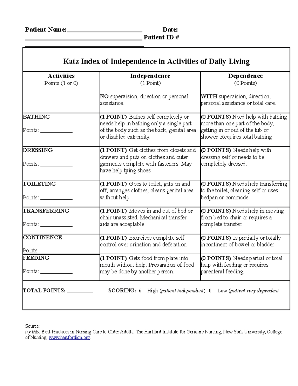Mmse - .... - Patient Name: Date: Patient ID Katz Index of Independence ...