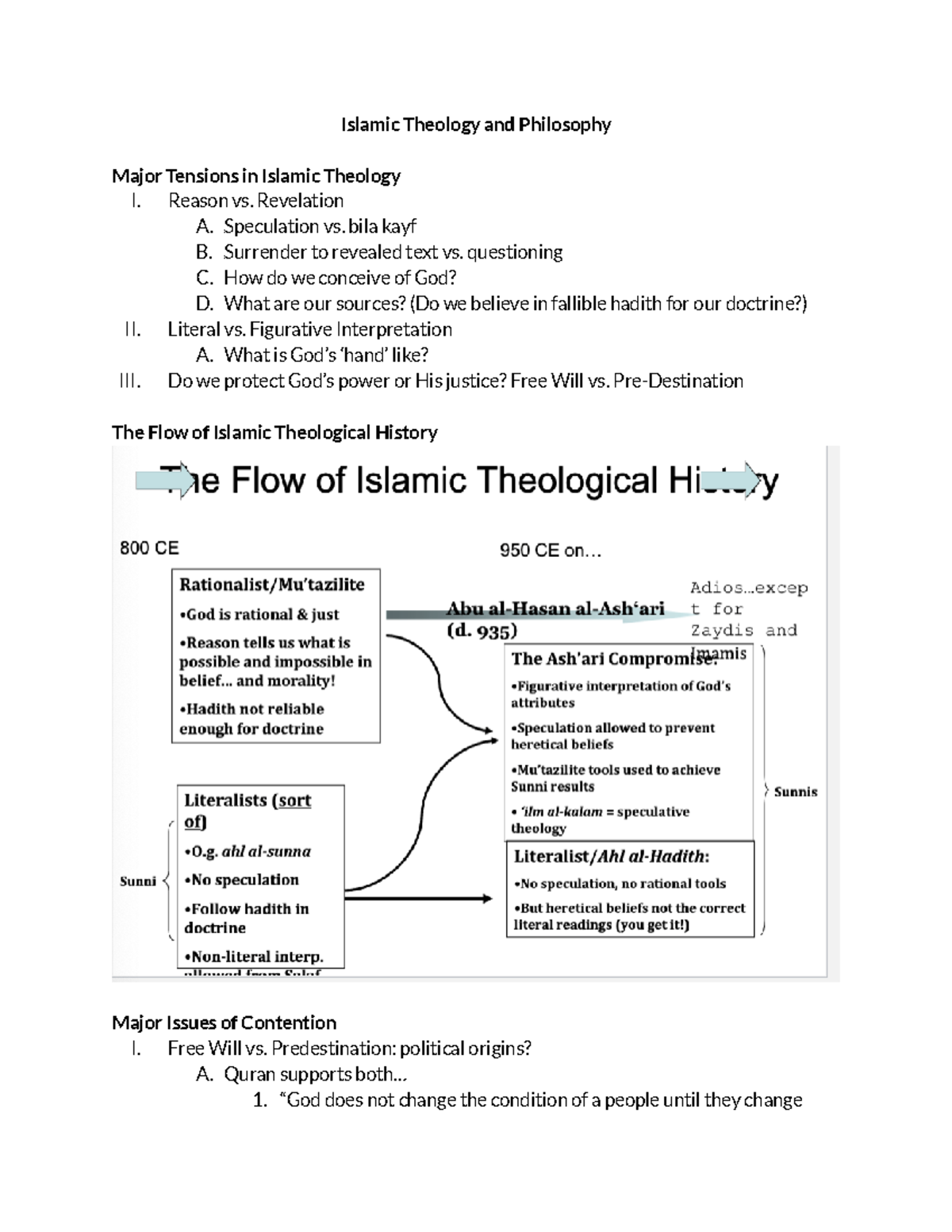 Islamic Theology and Philosophy - Reason vs. Revelation A. Speculation ...